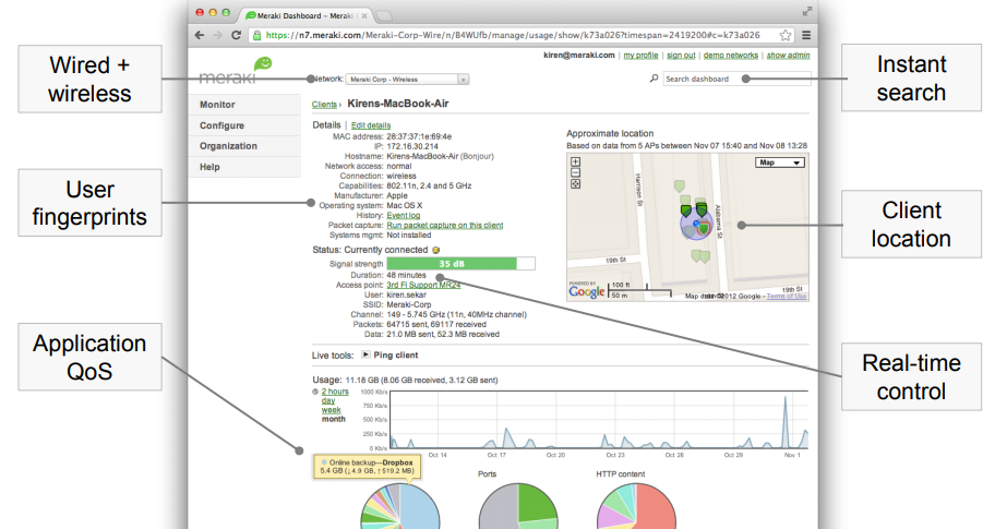 Introduction to Cisco Meraki Switches