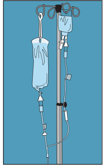 3 Langkah Menghitung Cairan Infus dengan Rumus Dasar - NURSE SCIENCE