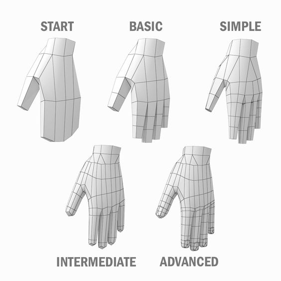 Tutorials : Modeling of Hand, Head and Foot | Layth Jawad