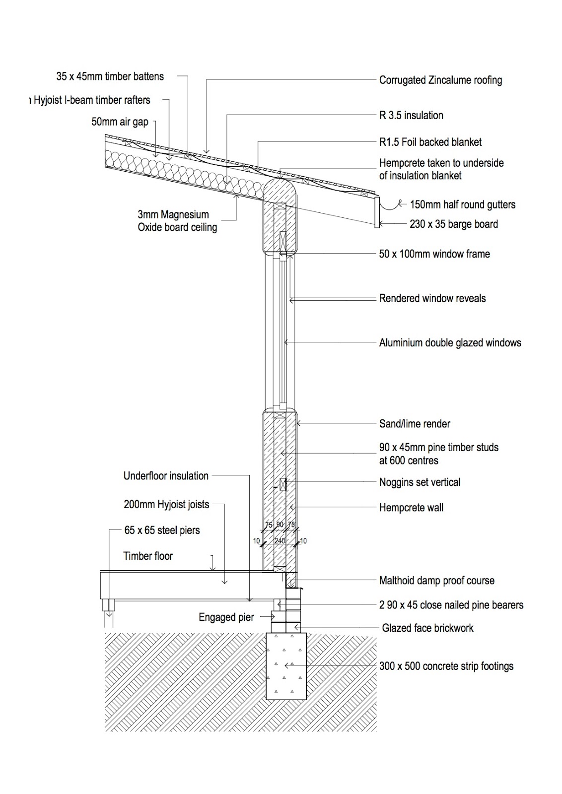 Hemp and Natural Building in Australia