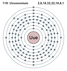 A Level JC H2 Maths Tuition - White Group Mathematics
