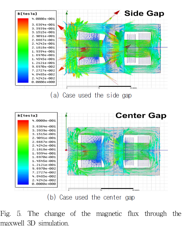 Power Electronics-Electrónica de Potencia-Leistungselektronik ...