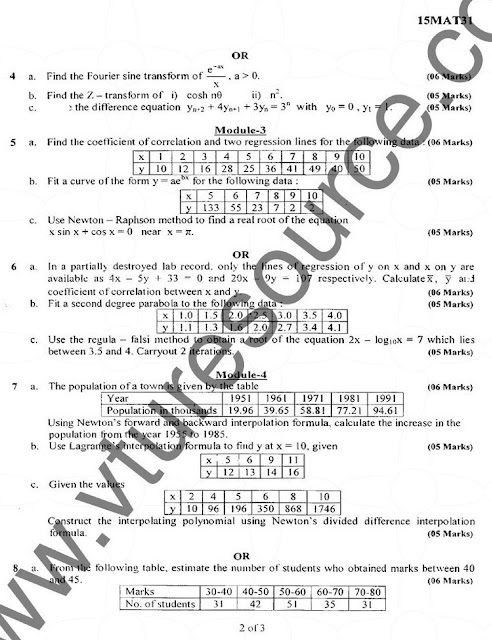 VTU BE 3rd Semester Question Paper Engineering Mathematics III vtu-be-3rd-semester-question-paper-engineering-mathematics-iii