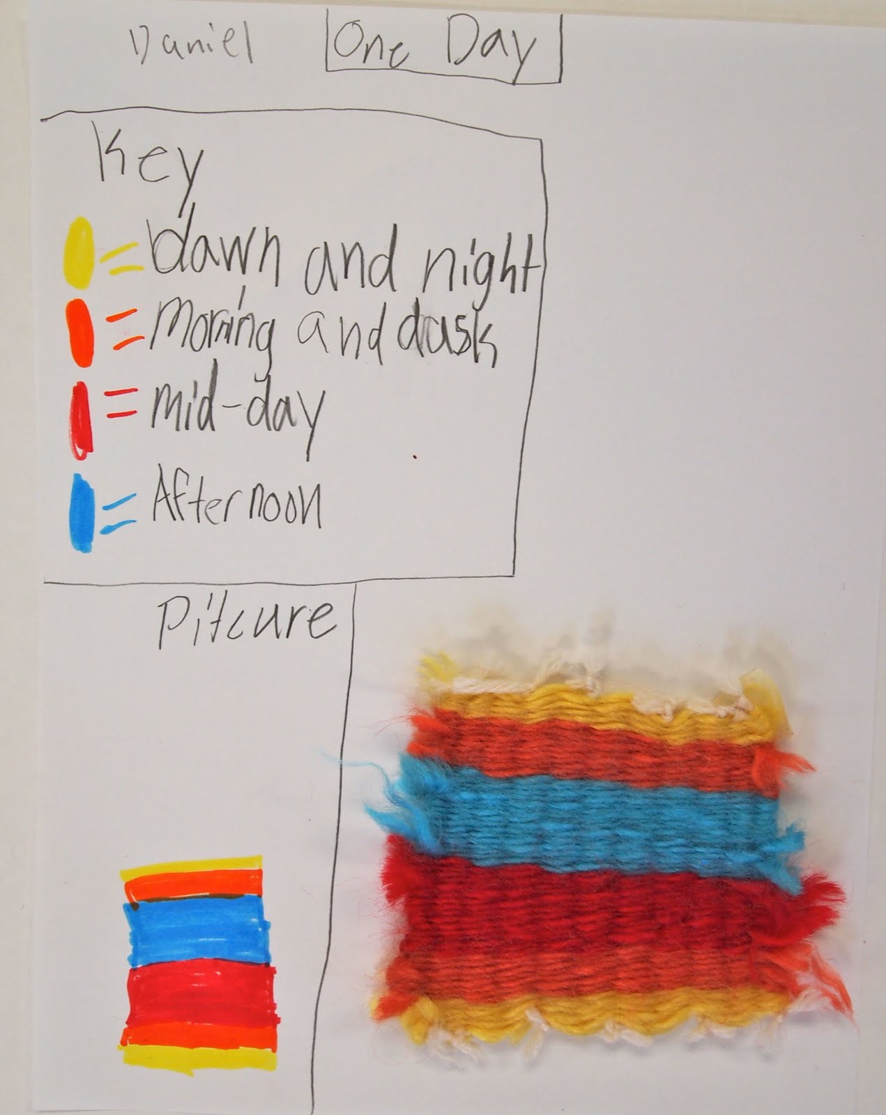 new city arts: third grade weaving part 1