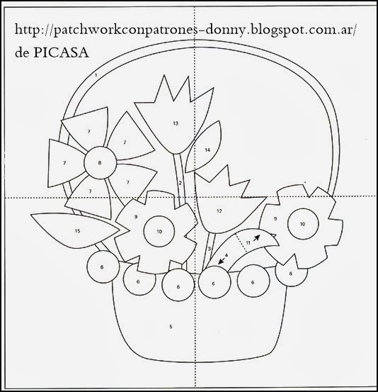 PATCHWORK= SOLO PATRONES = TODO GRATIS: PATCHWORK - LINDAS IDEAS PARA ...