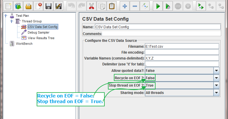 Jmeter Stop Thread On Eof Usage Of Csv Data Set Config 