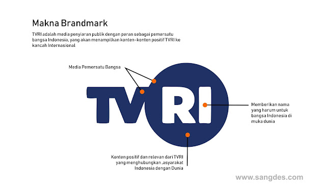 Rebranding dan Makna Logo Baru TVRI (Televisi Republik Indonesia) 2019 ...