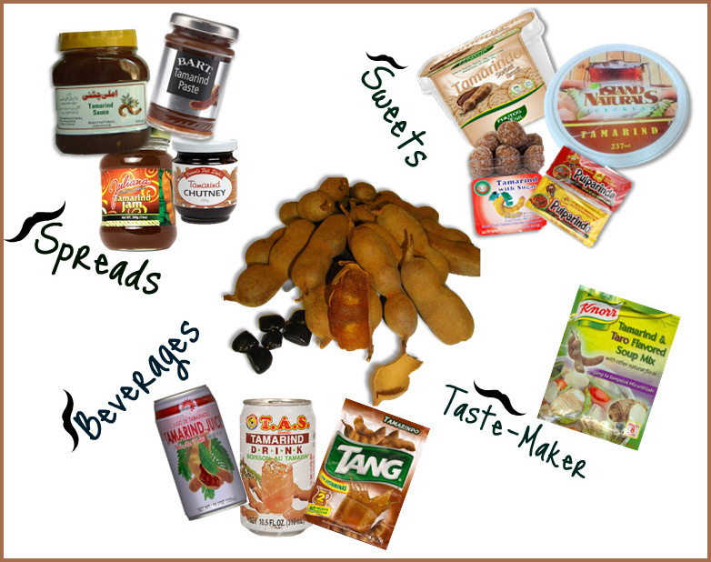 The Health-Nut Corner: Tropical Fruit: Tamarind or "Date of India"