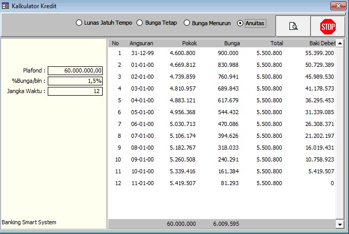 Pembayaran Pinjaman Dengan Sistem Anuitas
