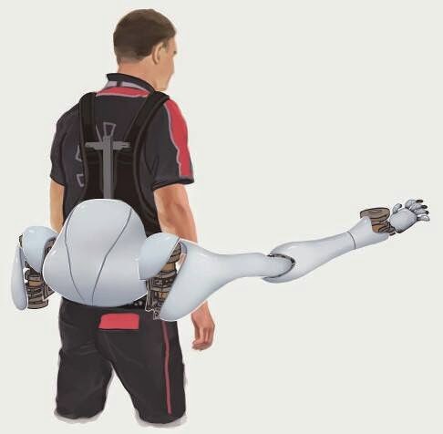 Workload-sharing robotic limbs by MIT | World Amazing Real Information