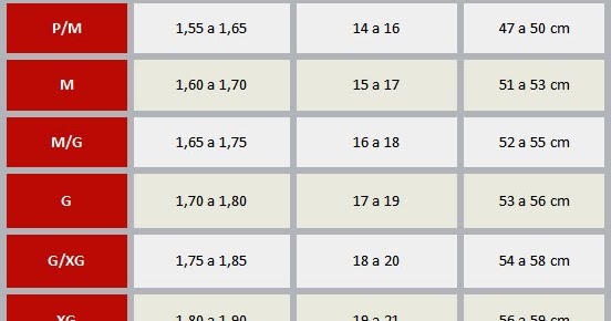 MTB Itaúna: Tabela indicando o tamanho ideal de bike de acordo com a ...