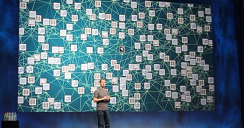 NeoGeoWeb: Facebook Open Graph Stories localizadas mediante ...