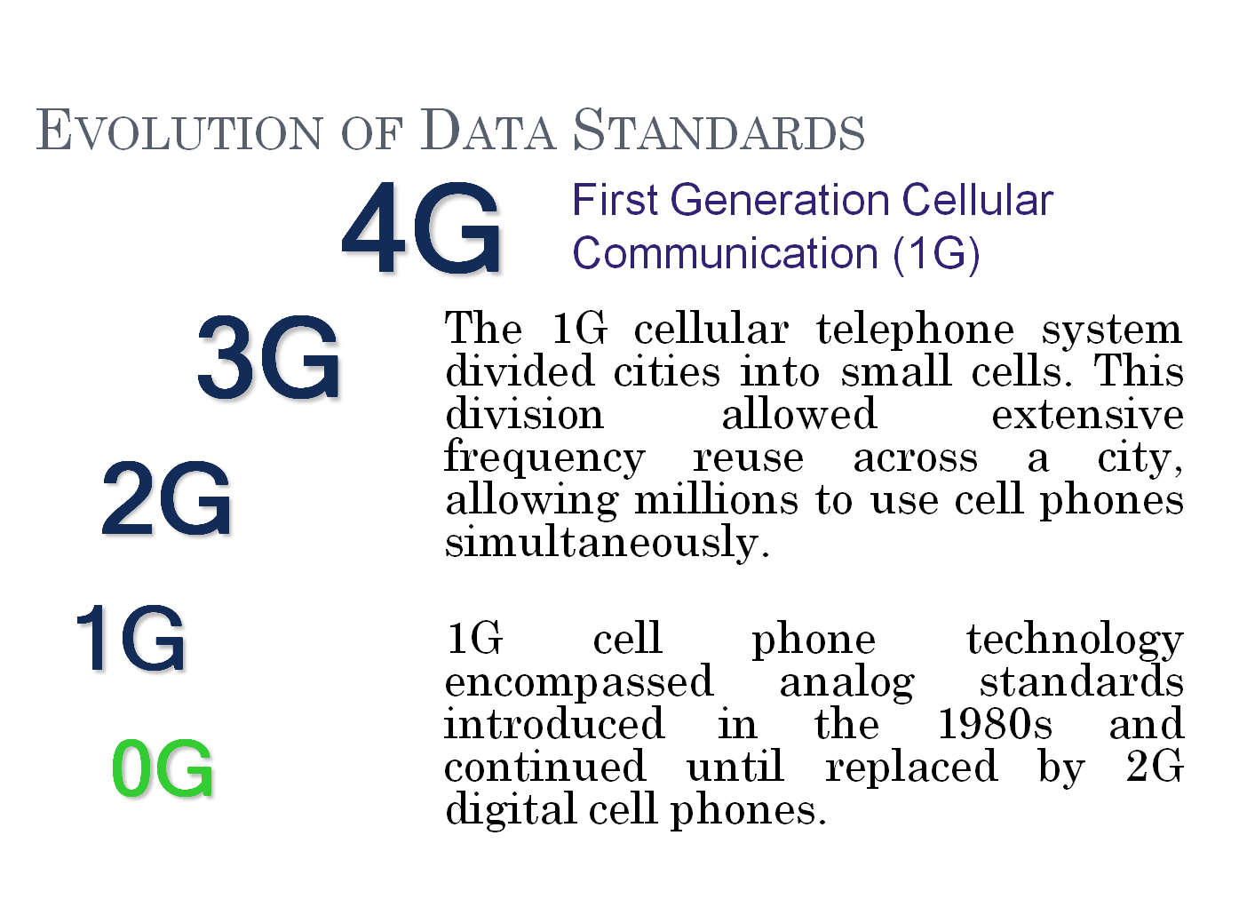 studychok: 4G:- Fourth-Generation Cellular Communication System