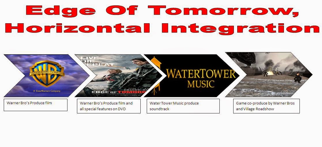 AS Media : FILM: October 2014