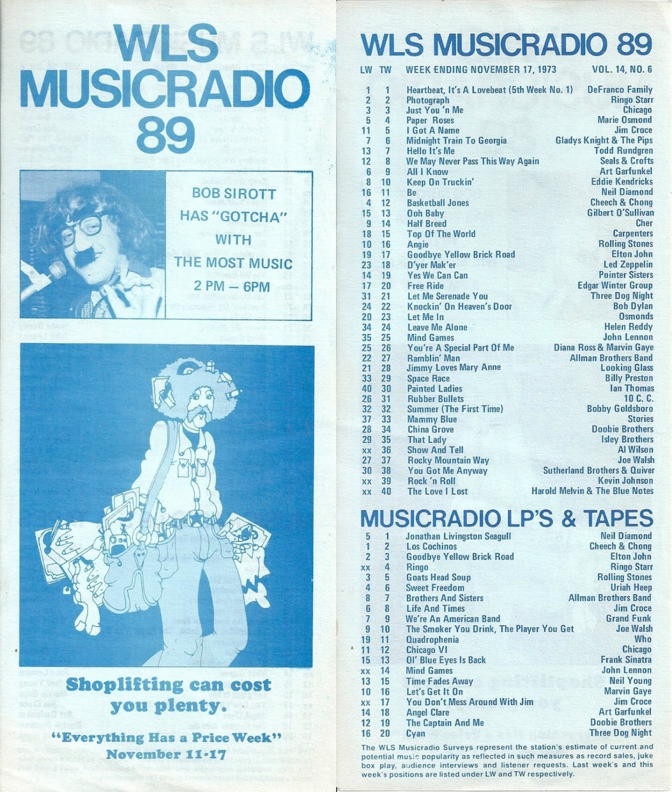 The Hideaway: Forty years ago this week: WLS Music Survey - November 19 ...
