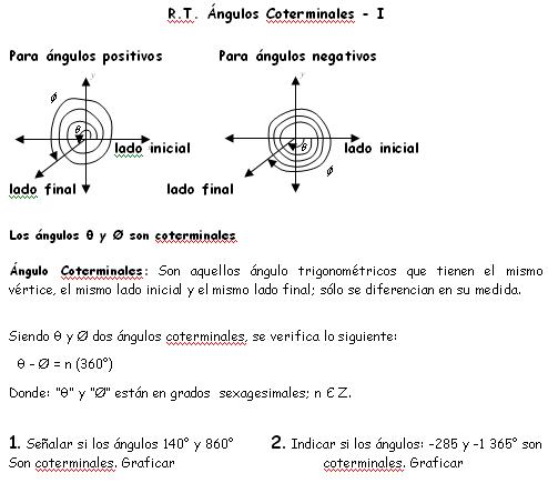 NAM: ANGULOS COTERMINALES - EJERCICIOS