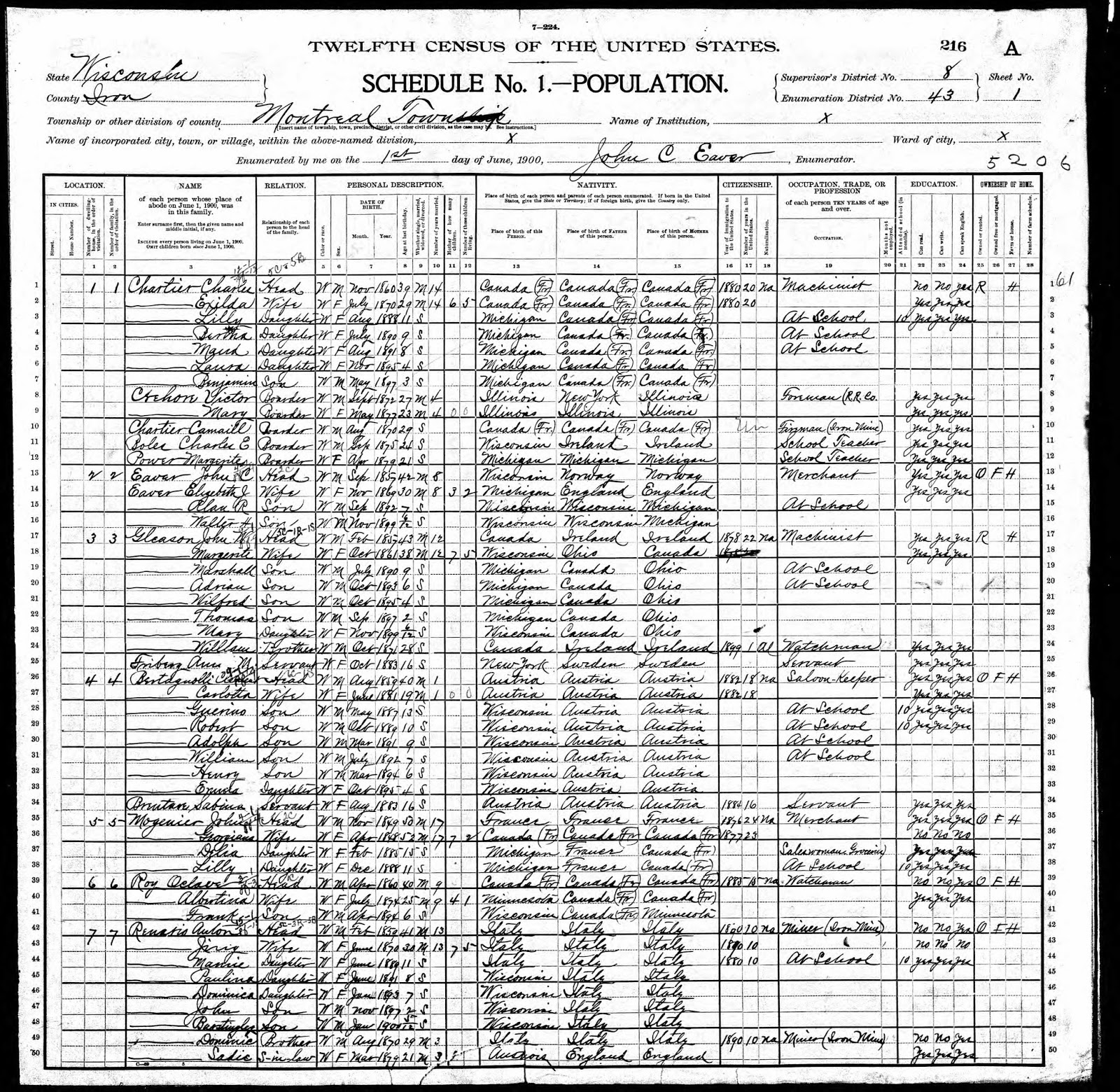 Family Tree & Branches: ANCESTOR SPOTLIGHT: CAMILLE CHARTIER