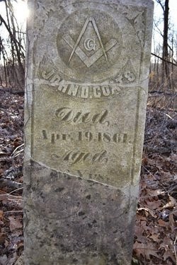 William Coates of Davidson County: Descendants of William Coates