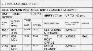 Serba-serbi Hotel Accomodation (y)