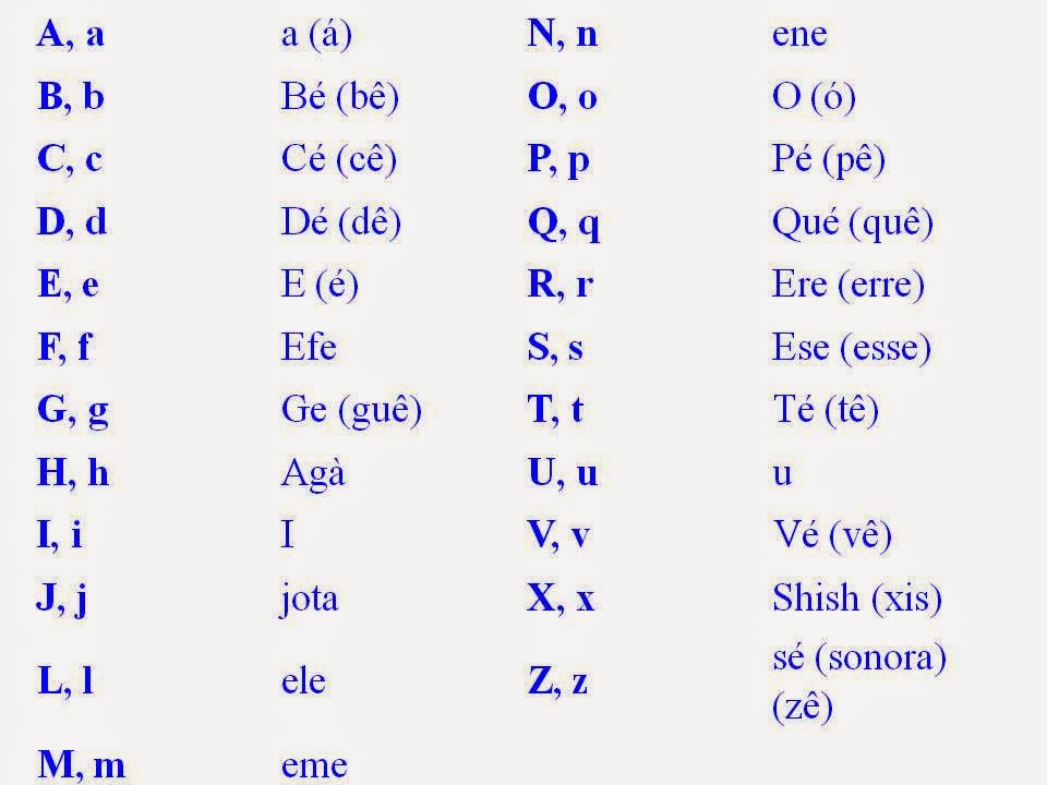 O jardim de línguas/ El jardín de lenguas