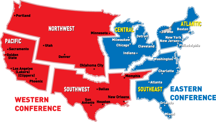 NBA TARİHÇESİ ve KURALLARI