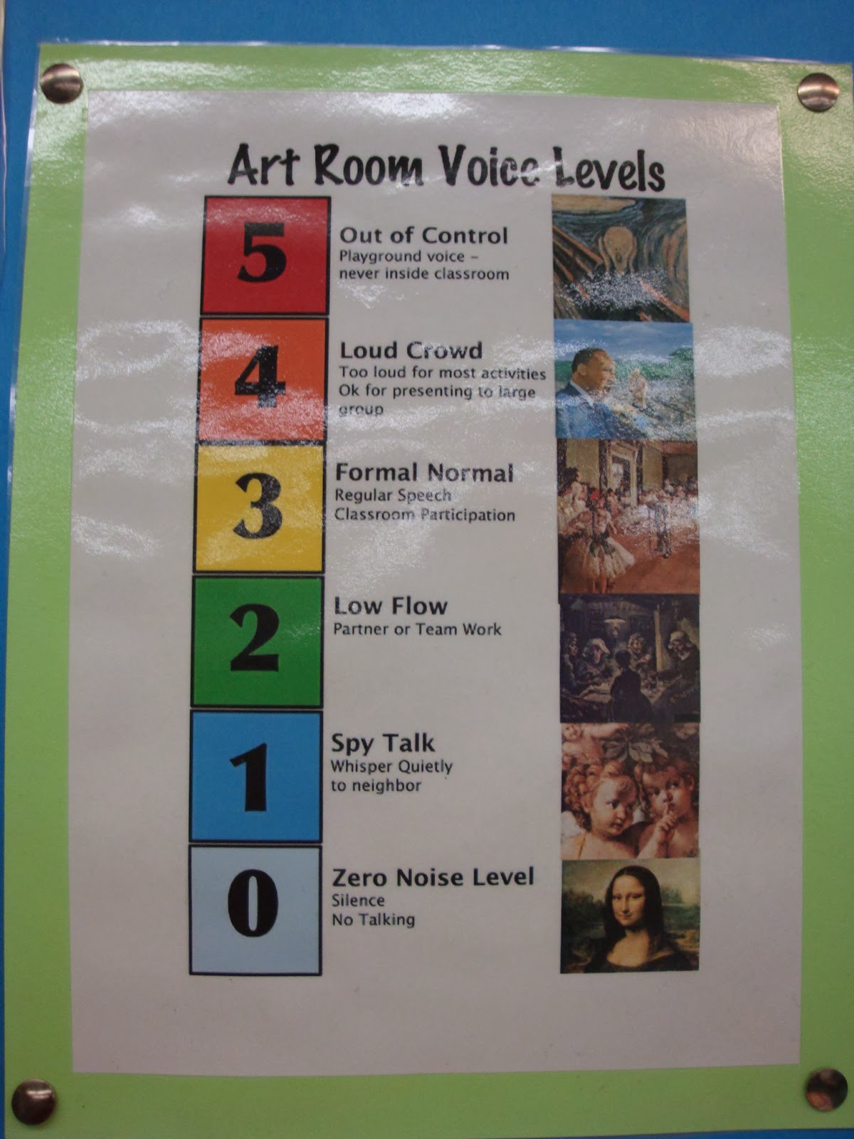 Birmingham Art Educators Association: Art Classroom Management Workshop ...