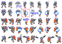 How To Draw Game Sprites