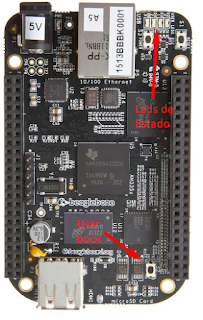 Electrónica-arduino: BeagleBone Black