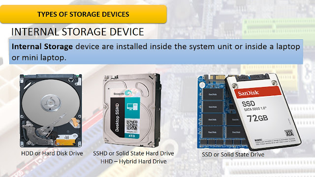 Sir Sherwin's Computer Tutorial: Parts of the System Unit.