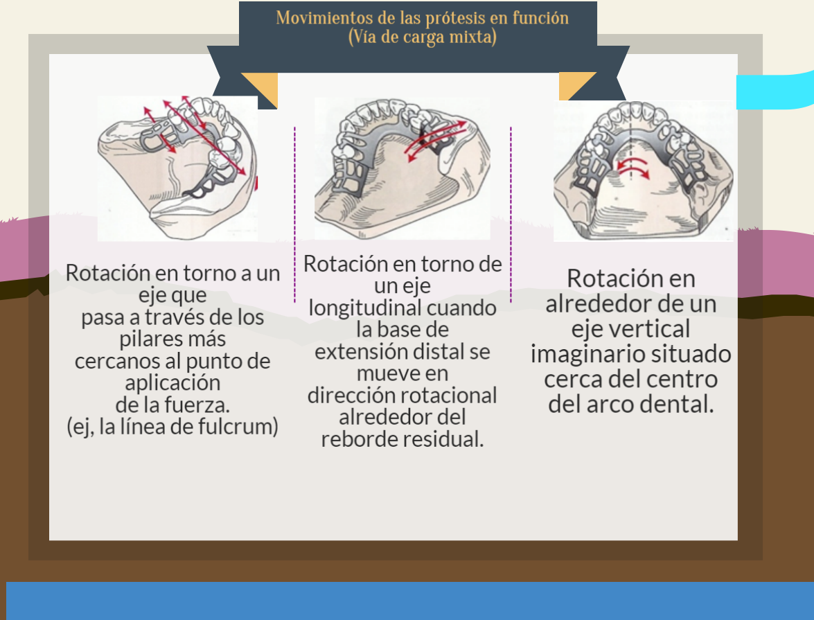 Integral 2015 Dra. Cerda: agosto 2015