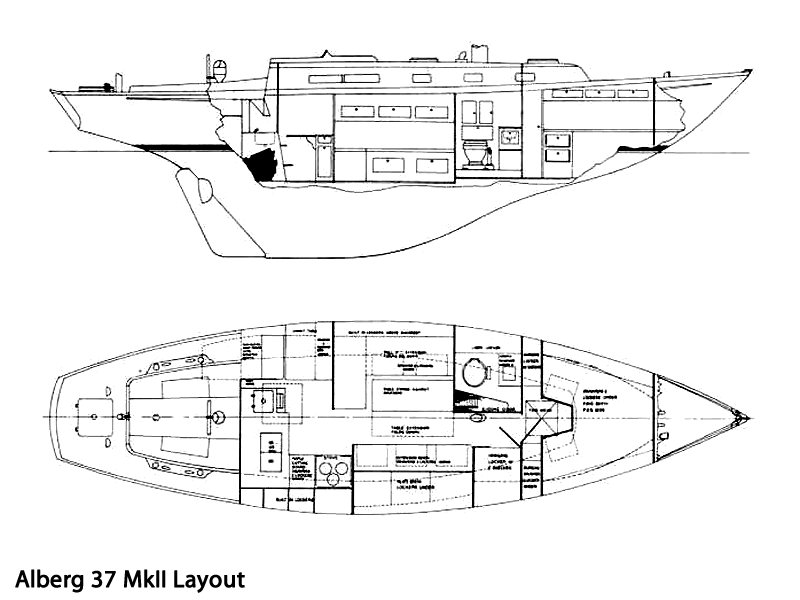 Rodeo pelo mundo: The Good Ship