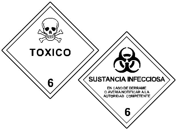 Consejos de Alfredo: IDENTIFICACIÓN SEGÚN NCh.2190