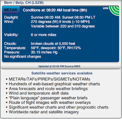 Aircraft Weather Radar | Aircraft Systems