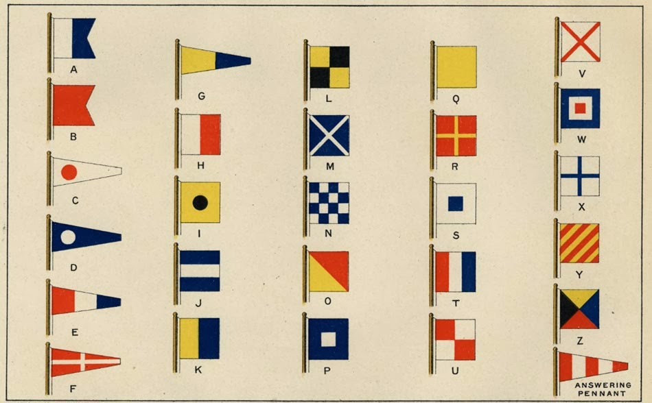 I Like The Cut Of His Jib !!: A recent conversation - "Director of ...