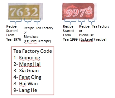 Talking Black Tea