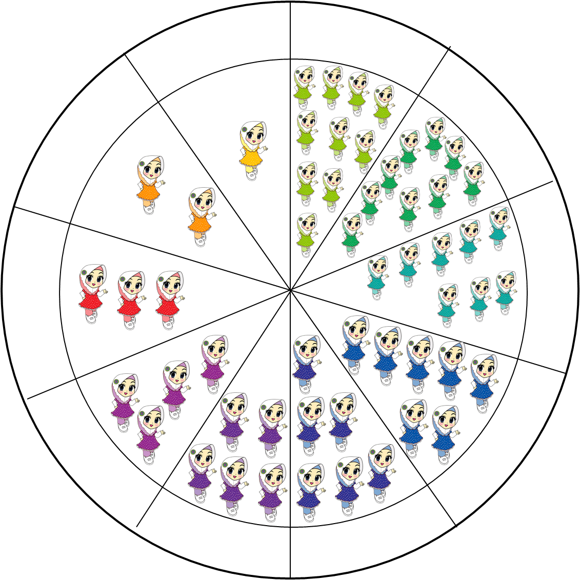 February 2017 ~ Islamic Homeschooling Worksheets