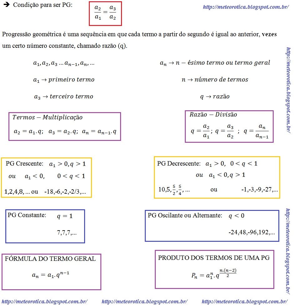 M.E.T.E.O.R.O.T.I.C.A: Progressão Geométrica - Definições