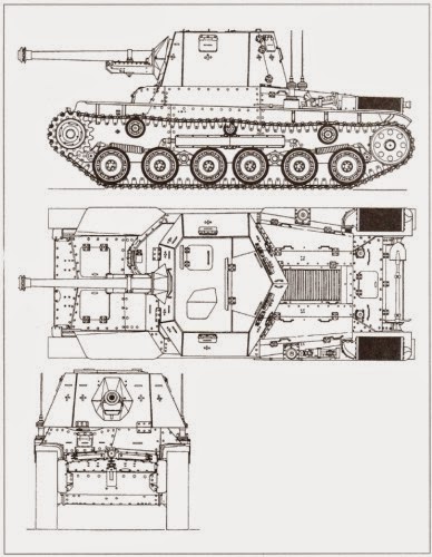 SENSHA: [WT] Type3 Ho-Ni III
