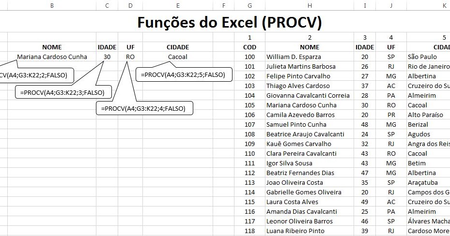 Excel e VBA Tutoriais: Função PROCV
