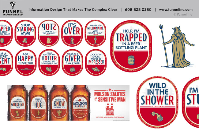 GREAT COPY: Molson Twin Labels
