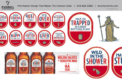 GREAT COPY: Molson Twin Labels