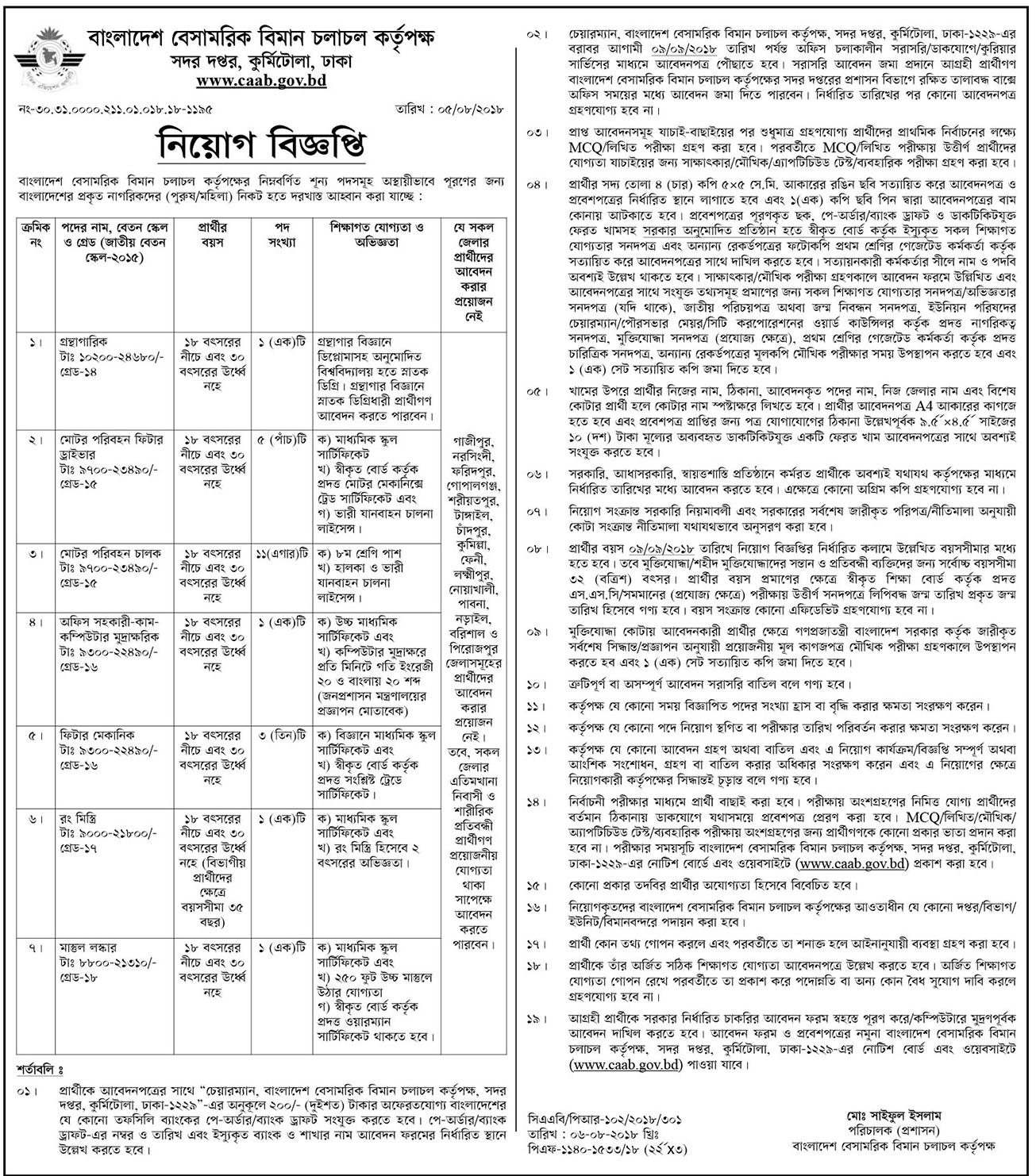 Civil Aviation Authority of Bangladesh (Caab) Job Circular 2018 | News ...
