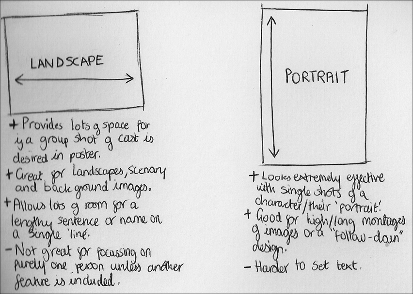 Initial Design Sketches For Film Poster ~ Shelley's A2 Advanced Portfolio