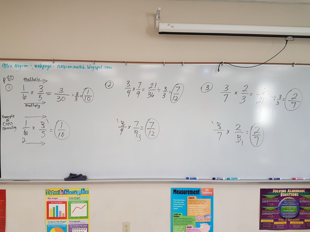 Mrs. Negron 6th Grade Math Class: Lesson 4.1 - Multiplying Fractions ...