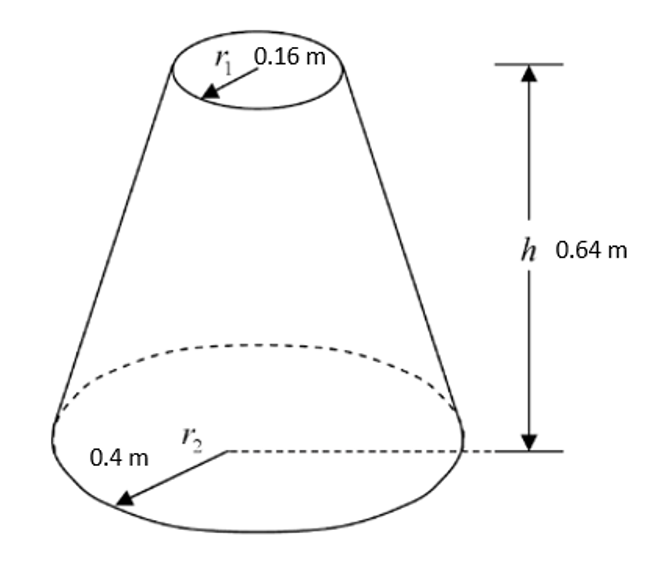 Erickiqmetmat: PROBLEMA CONO TRUNCADO