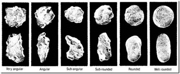 GEOLOGI : BATUAN SEDIMEN