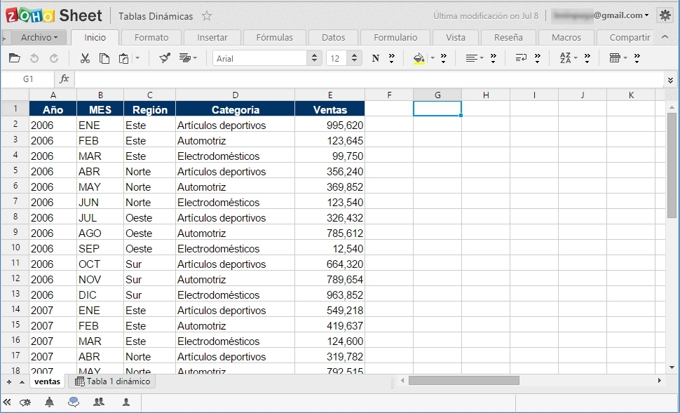 Capacitate Excel: Zoho Docs, una opción a Microsoft Office Online