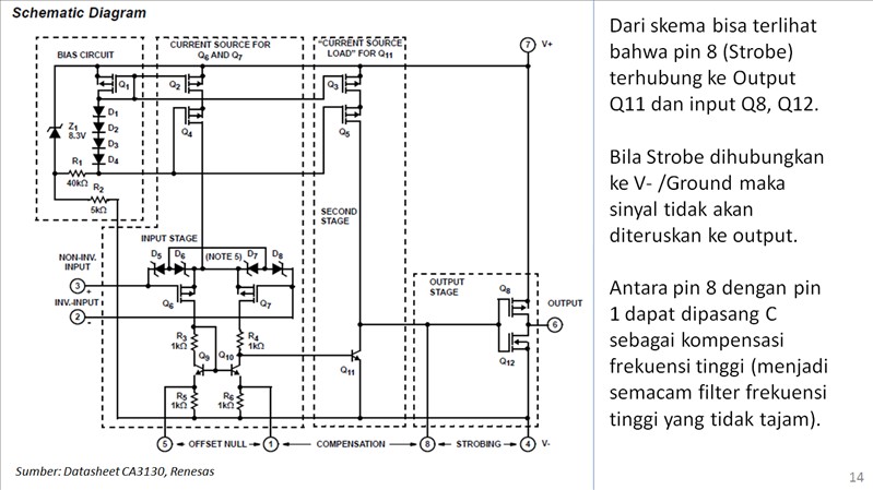 IC CA3130, OpAmp Serbaguna Yang Diperkuat Oleh Komponen MOSFET - Niguru ...