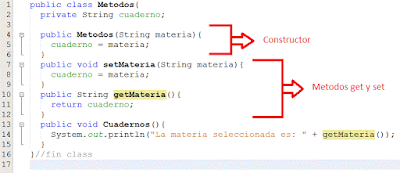 CodigoGX: Codigos de programación: Capítulo 67. Java: Constructores