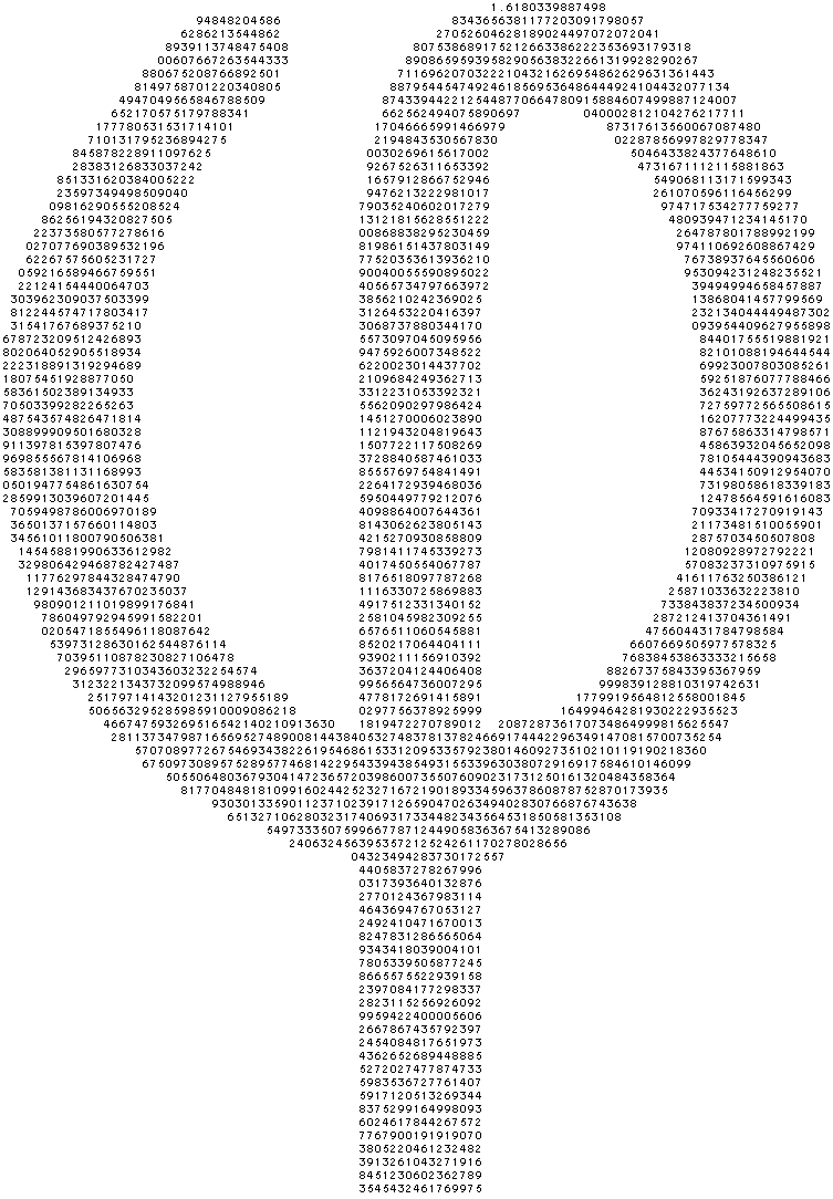 WandaWorks: Want some Phi